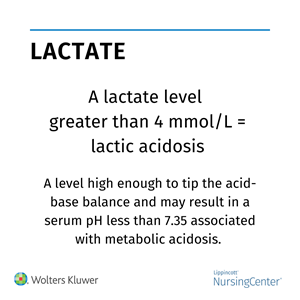 Causes of Elevated Lactate Levels | NursingCenter