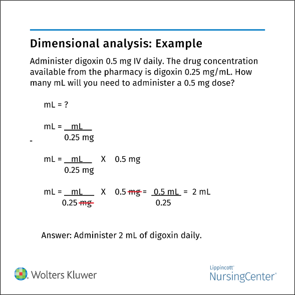 Drug Calculations NursingCenter Drug Calculations NursingCenter