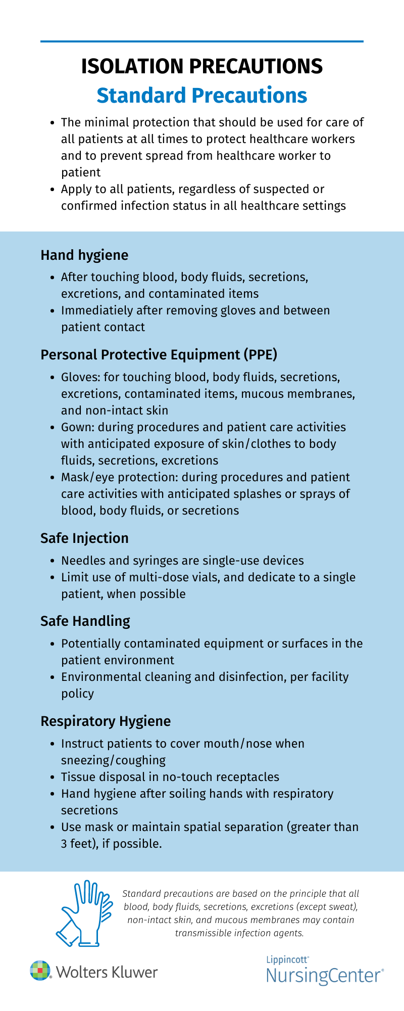 Brushing up on isolation guidelines | Lippincott NursingCenter