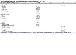 Calibration of the PREdiction of DELIRium in ICu Patients (PRE-DELIRIC ...